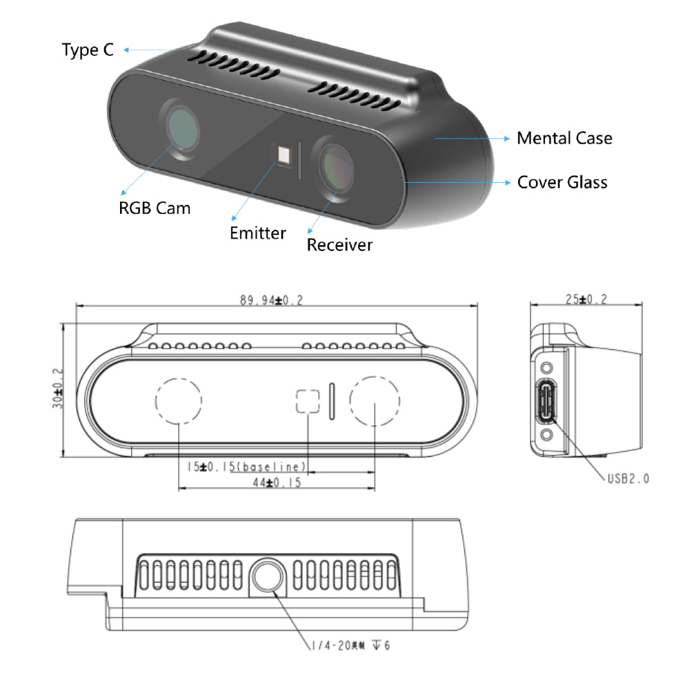 RGB-D 3D ToF Camera with H100° x V75° Big FoV– depth-sensor