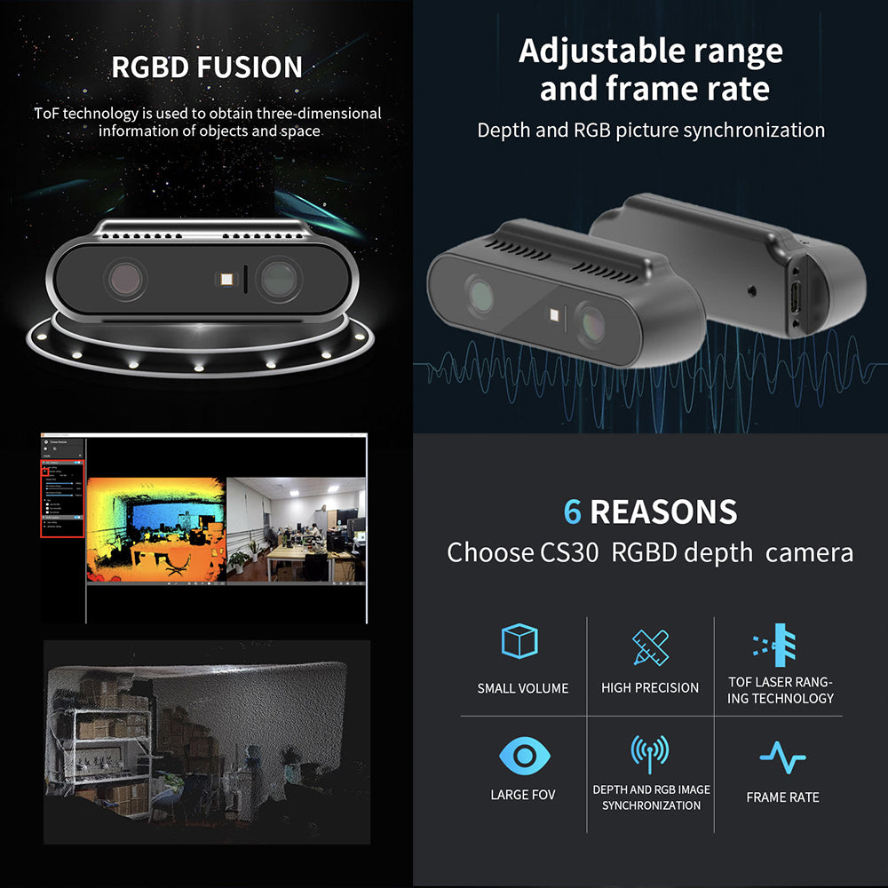 RGB-D 3D ToF Camera with H100° x V75° Big FoV– depth-sensor